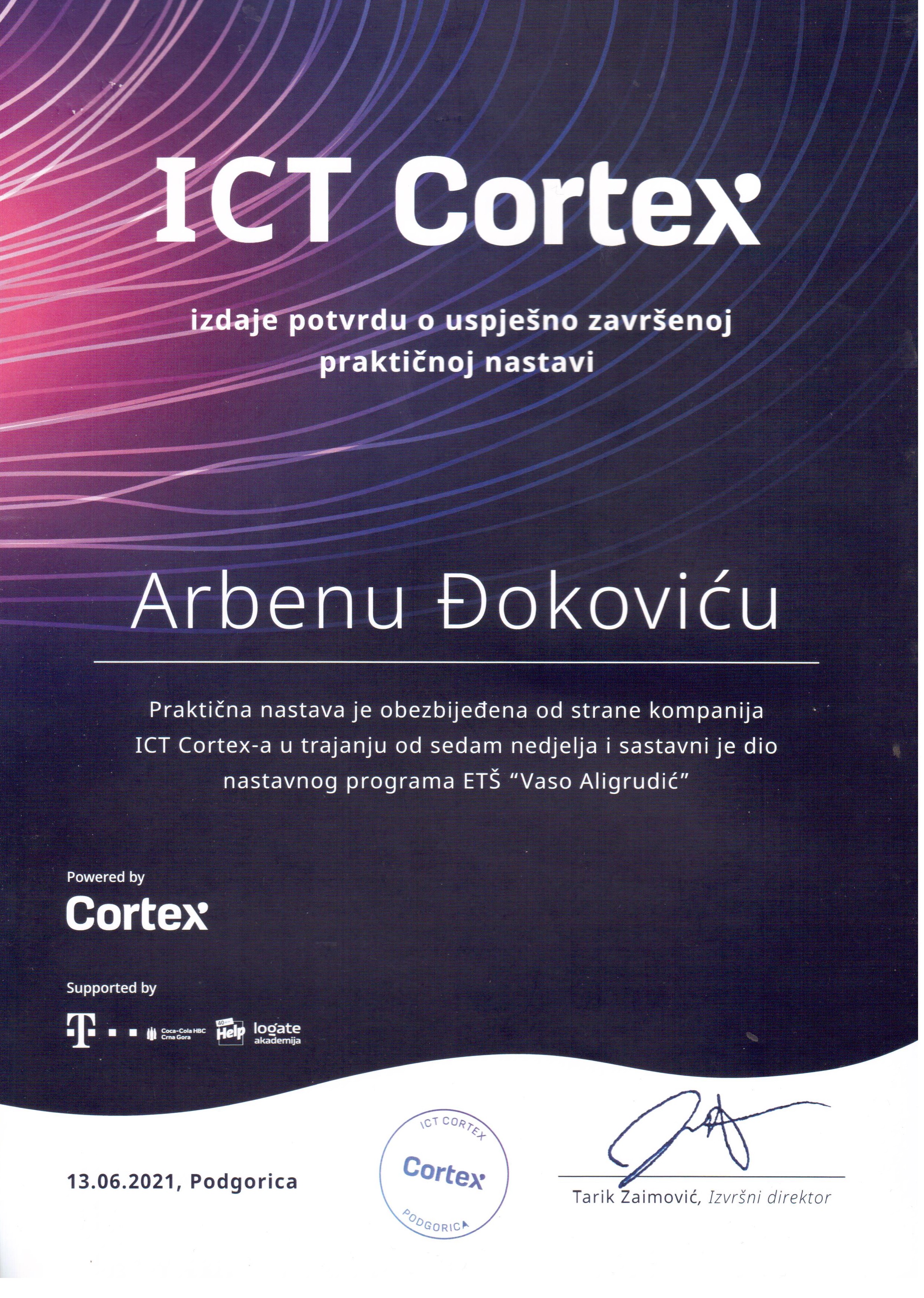 Arben Ðoković - Full-Stack Developer | React | Node.js | Express.js ...